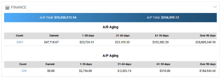 Syncore Winter Release